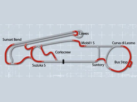 Porsche Test Track Leipzig | GTPlanet